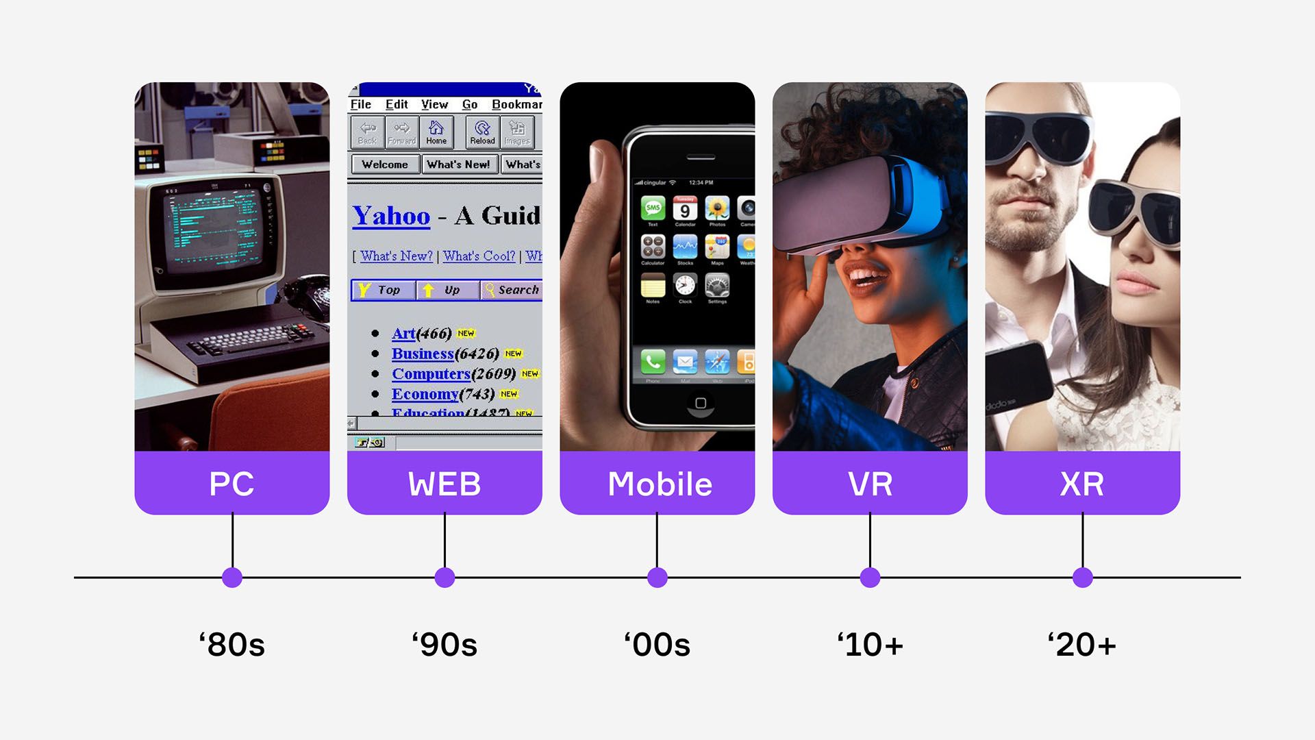 What Is Extended Reality (XR)? Everything You Need To Know 2025