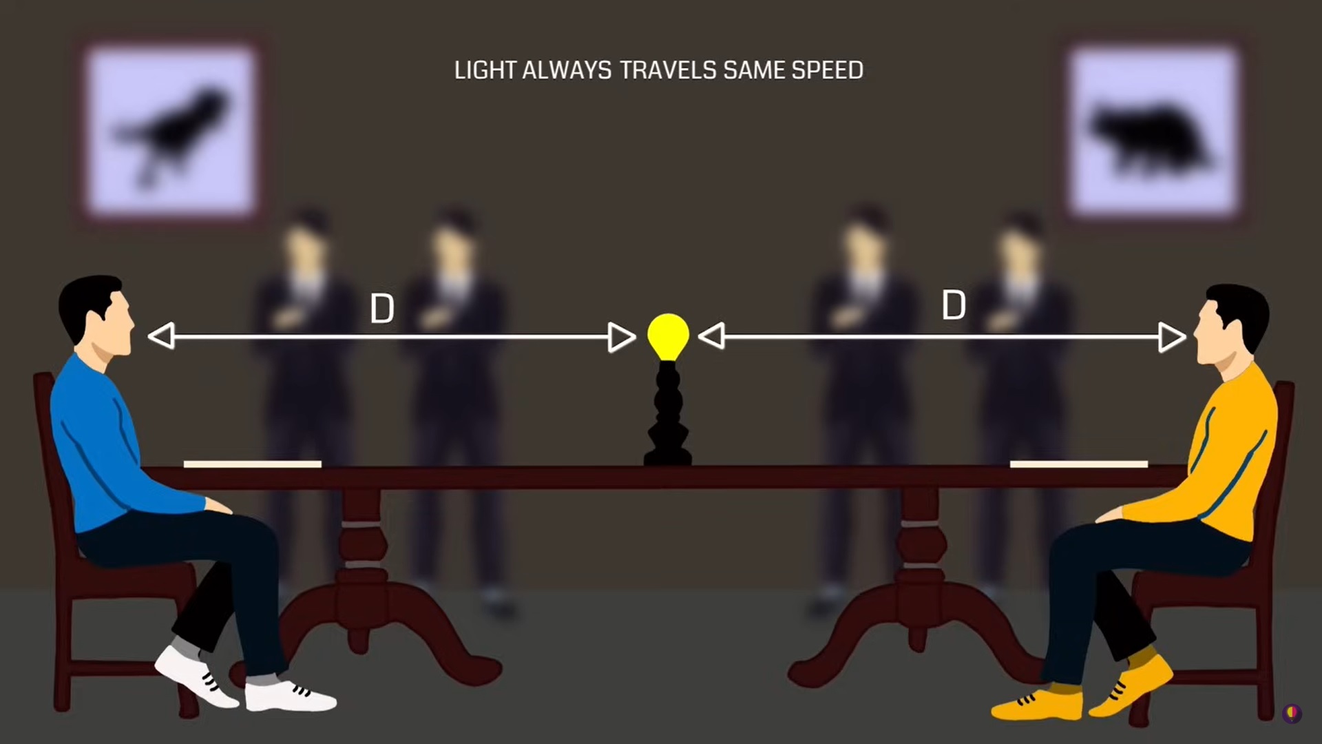 Einstein Special Relativity Theory | Does Time really Slow down