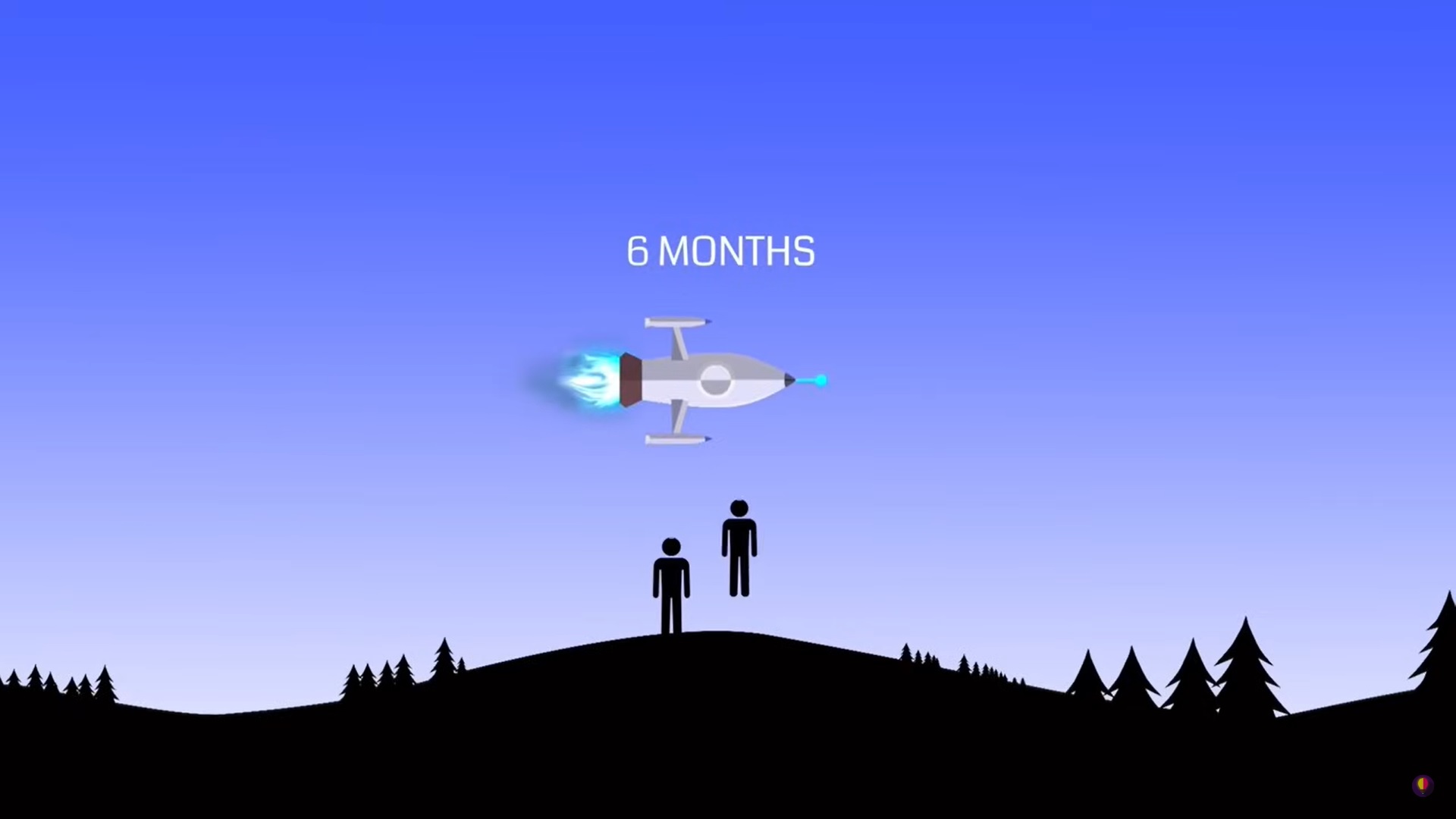 Einstein Special Relativity Theory | Does Time really Slow down